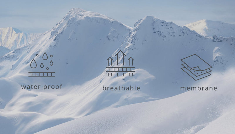 Deciphering Waterproof and Breathability Ratings