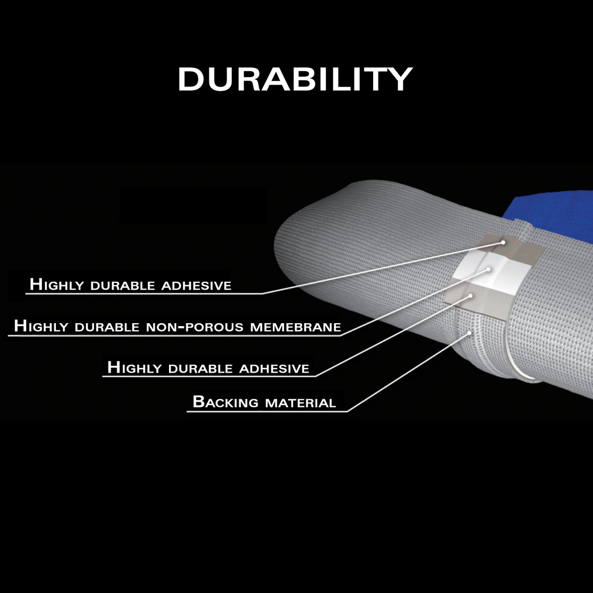 Torain by Toray - Waterproof & Breathable Technology